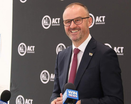 ACT alone retaining AAA rating | PS News