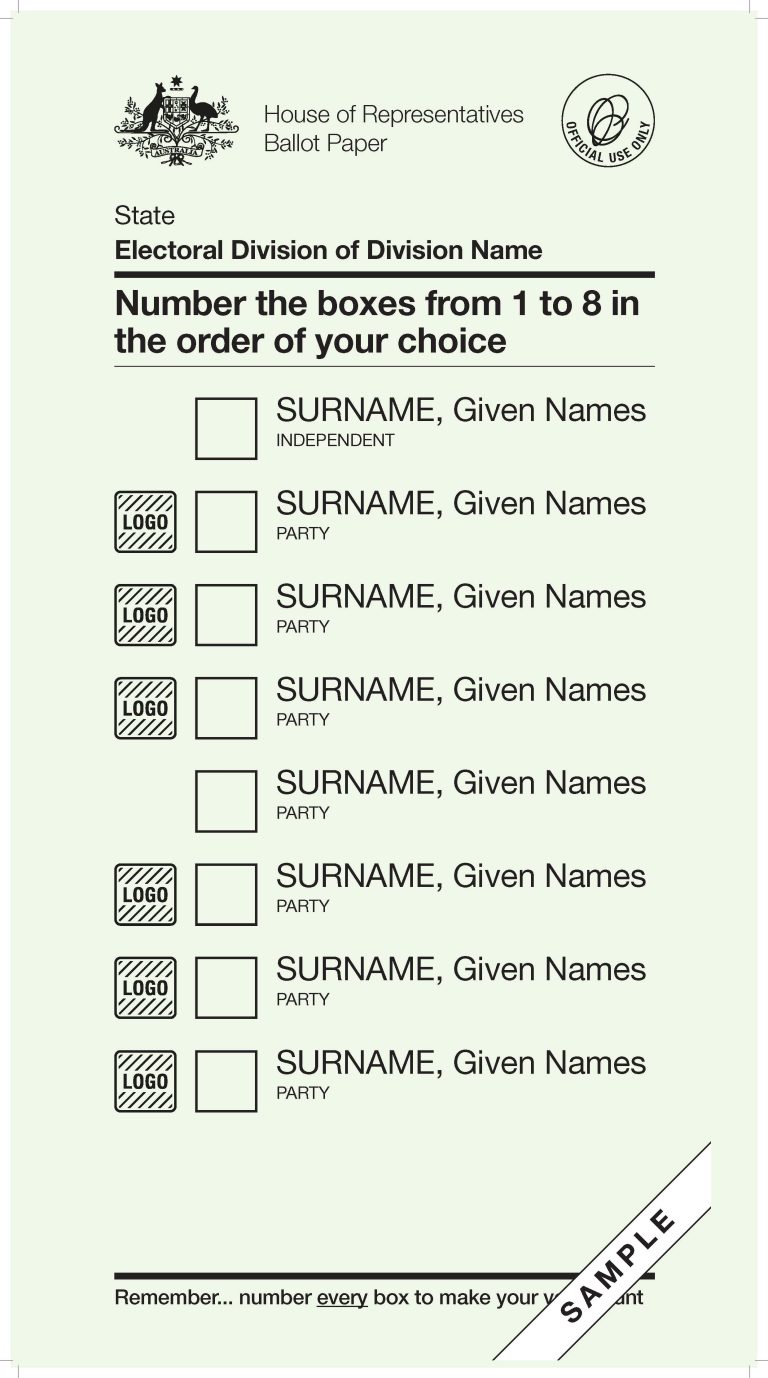 Your guide to the federal election – why, how, where and when to vote ...