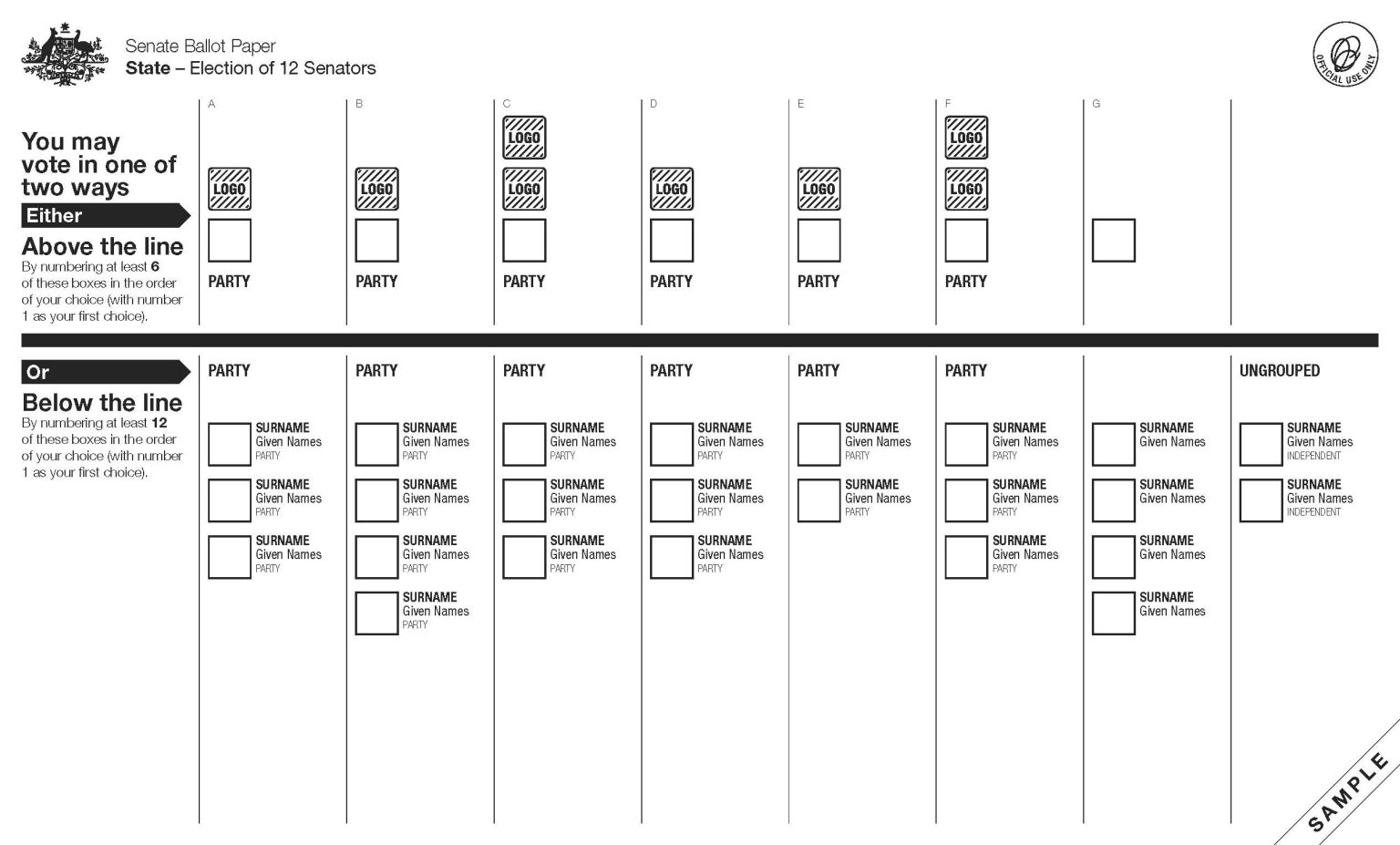 Your guide to the federal election – why, how, where and when to vote ...